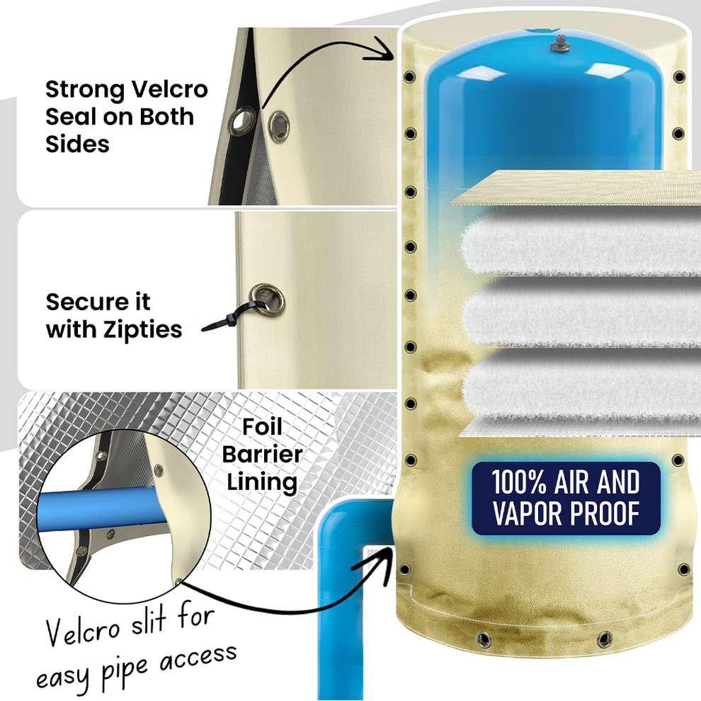 Cold Snap™ Pressure Tank Insulation Multilayer Jacket – Redford Supply