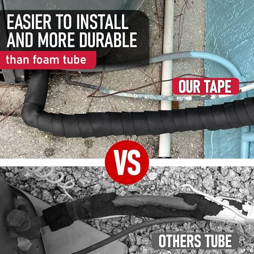 AC Line Insulation Tape – Redford Supply